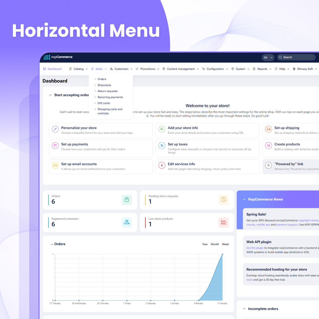 AdminUI Changes Plugin for nopCommerce |NopCommerce Development-Gold ...